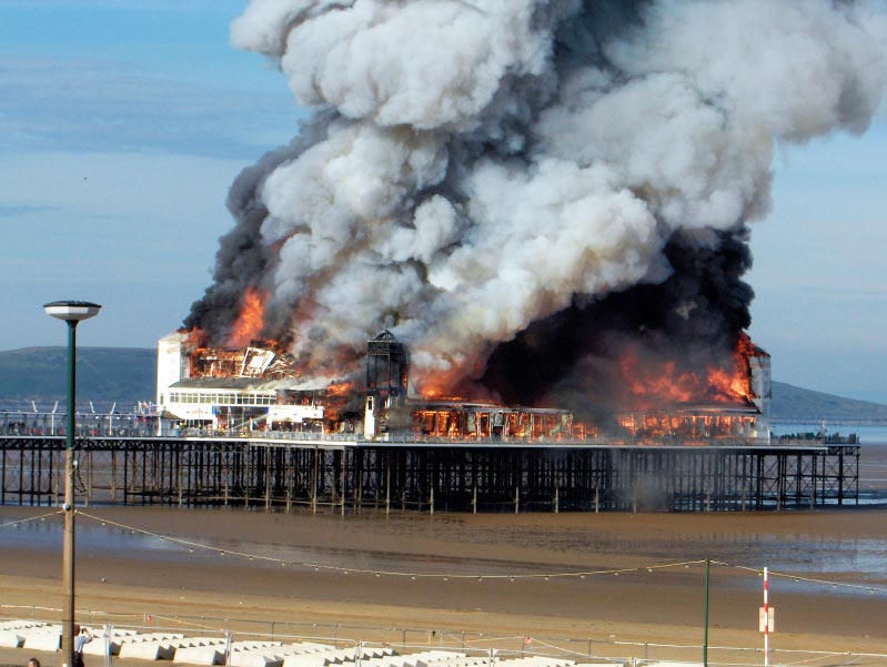 Weston super Mare | Somerset Guide